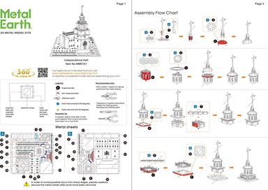 Acrylic Display Cube 4 | 3D Metal Model Kits
